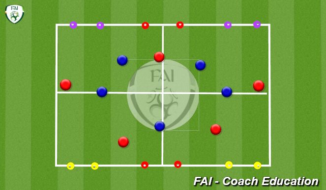Football/Soccer: Position specific Week 1 Wide Players (Technical ...