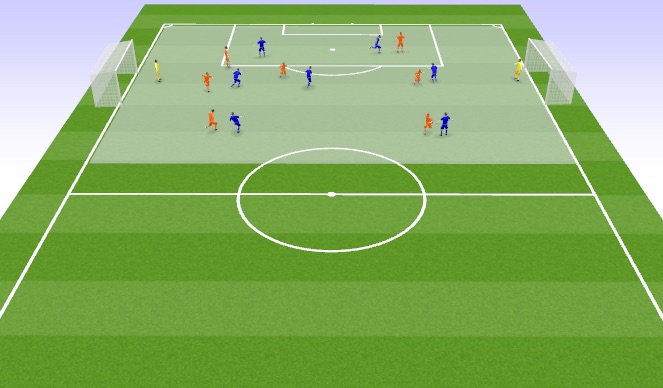 Football/Soccer: 8vs8 (Small-Sided Games, Moderate)