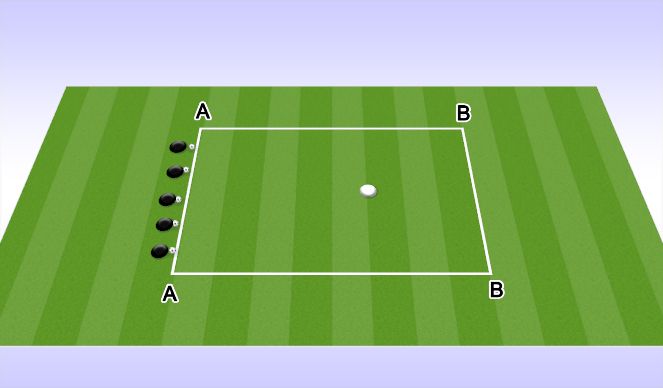 Football/Soccer: U9 Foundation Phase - Individual Penetration A ...