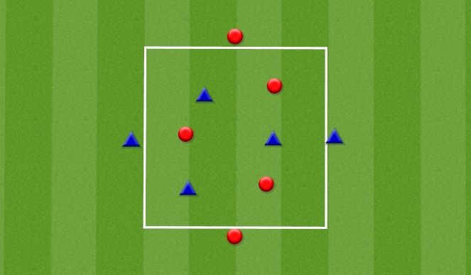Football/Soccer: Midfield Combinations 17th Jan 2022 (Tactical ...