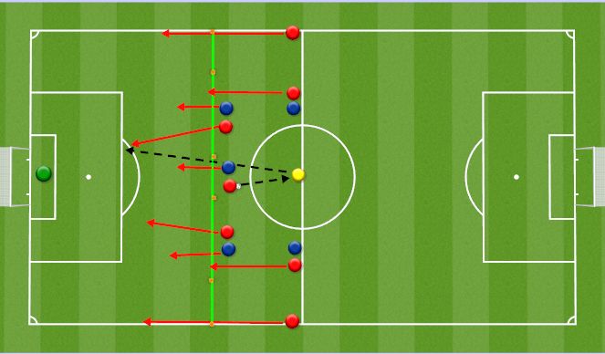 Football/Soccer: UEFA B Specific *Pre pre season, Periodised plan, Wk 1 ...