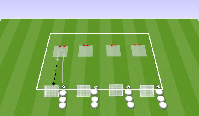 Football/Soccer: YDP SW2: Move: outside cut (Technical: Coerver ...
