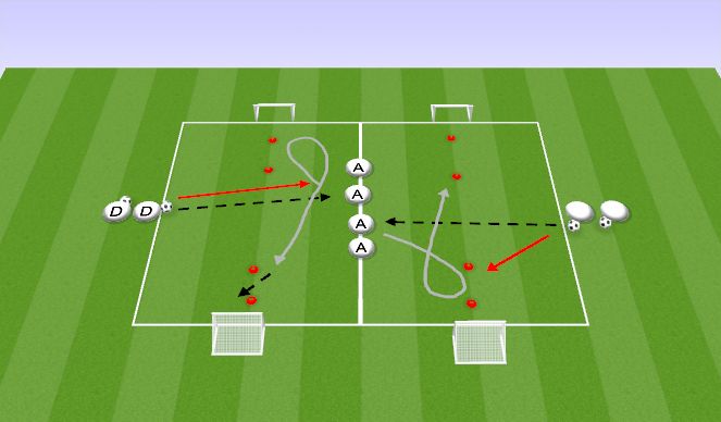 Football/Soccer: YDP SW2: Move: outside cut (Technical: Coerver ...