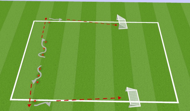 Football/Soccer: Monday Night Competitive Session (Technical: Ball ...