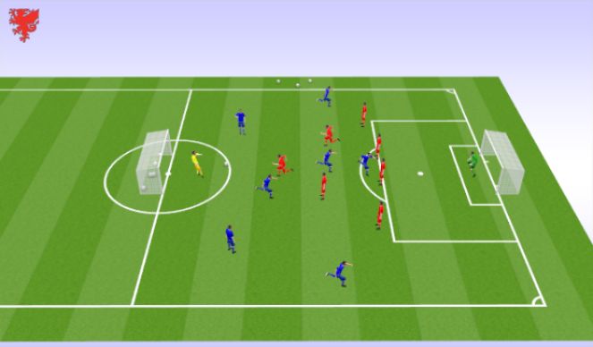 Football/Soccer: Defend the Switch of Play - Specific to SSG (Tactical ...