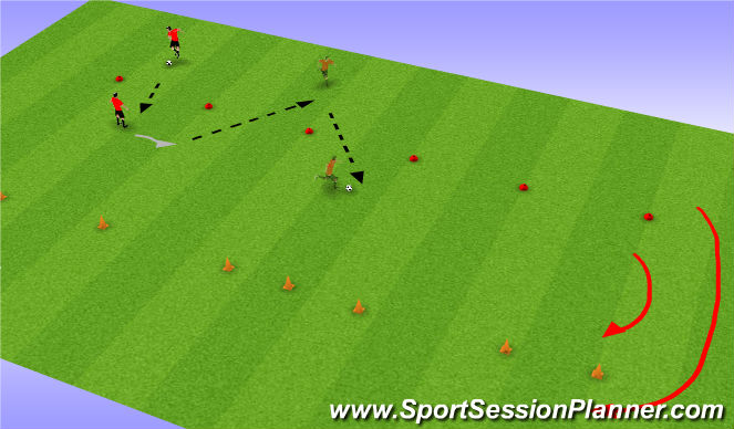 Football/Soccer: Passing - Pass and Move (Technical: Passing ...
