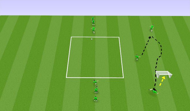 Football/Soccer: Body Positioning (Physical: Strength/Power, Moderate)