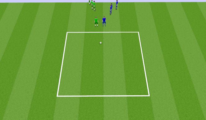 Football/Soccer: Body Positioning (Physical: Strength/Power, Moderate)