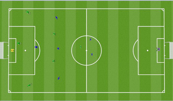 Football/Soccer: Body Positioning (Physical: Strength/Power, Moderate)
