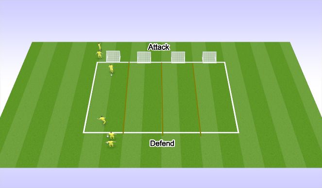 Football/Soccer: 1v1 attack and defend (Technical: Attacking skills, Beginner)