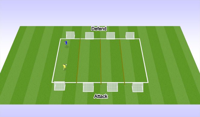Football/Soccer: 1 v 1 Defending Tournamnet (Technical: Attacking and ...
