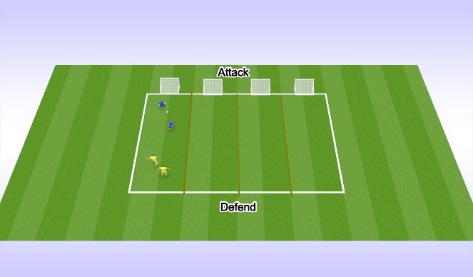 Football/Soccer: 2 v 2 Defence channels (Technical: Defensive skills ...