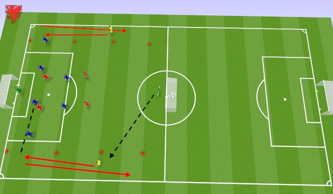 Football/Soccer: Defending the final third out of possession (Tactical: Defensive principles ...