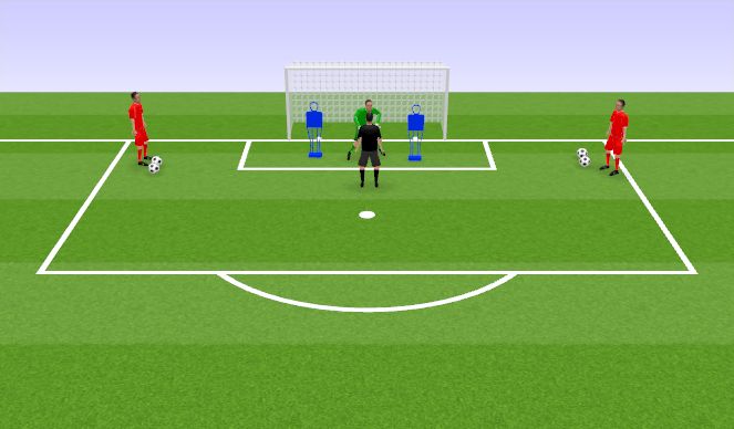 Football/Soccer: Dealing with Crosses 18-36 (Goalkeeping: Crossing/High ...