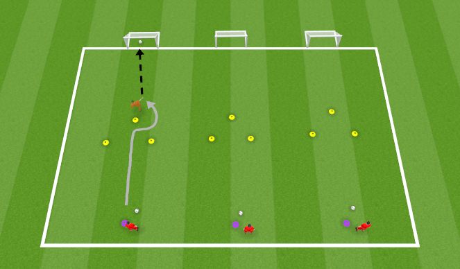 Football/Soccer: U6-U8: INDOOR - W08 - Shooting (Technical: Shooting ...