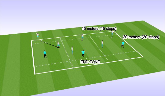 Football/Soccer: Stage 2 - Give and go - Winter 1 (Technical: Passing ...