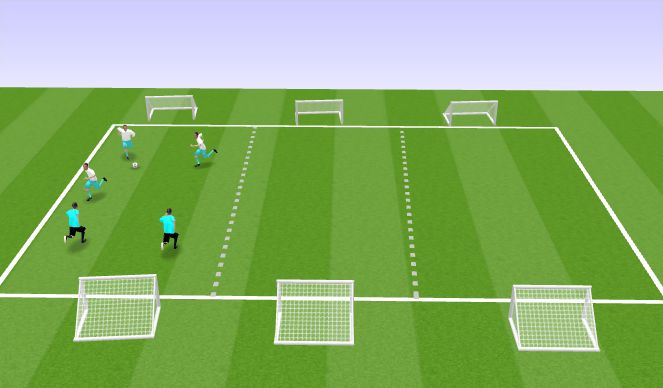 Football/Soccer: Stage 2 - Give and go - Winter 1 (Technical: Passing ...