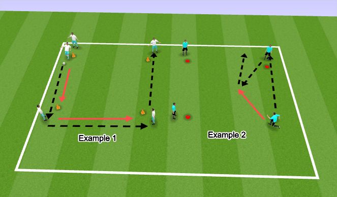 Football/Soccer: Stage 2 - Give and go - Winter 2 (Technical: Passing ...