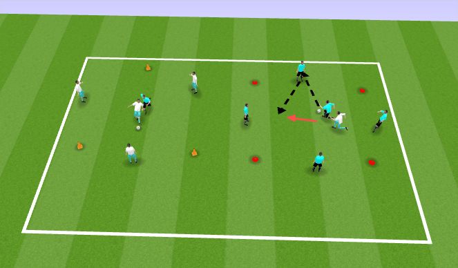 Football/Soccer: Stage 2 - Give and go - Winter 2 (Technical: Passing ...