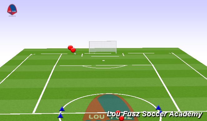 Football/Soccer: Winter Training 1/11 (Technical: Ball Control, Academy ...