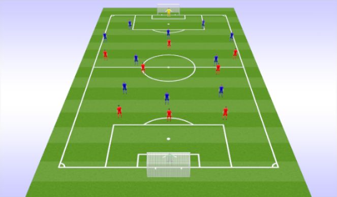 Football/Soccer: Building the attack (Tactical: Attacking principles ...