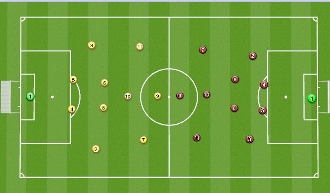 Football/Soccer: U14 MLS WC1. Wk1. S2. - Trans D-A Middle 1/3 (Counter ...