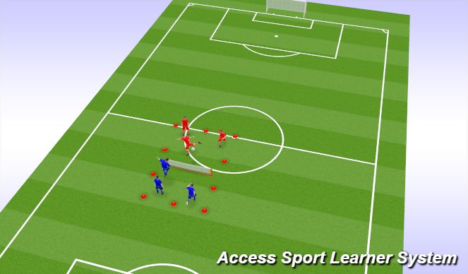 Football/Soccer: Agility and Technique Fun Session U14s (Technical ...