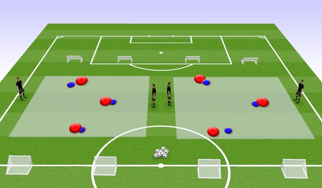 Football/Soccer: Switching of play (Tactical: Switching play, Difficult)