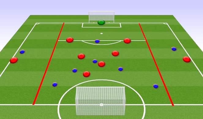 Football/Soccer: Switching of play (Tactical: Switching play, Difficult)