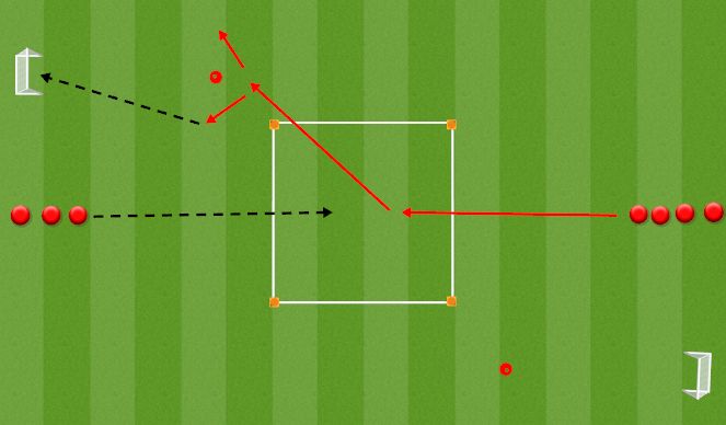 Football/Soccer: DT (prvi dotik) (Technical: Dribbling and RWB, Moderate)