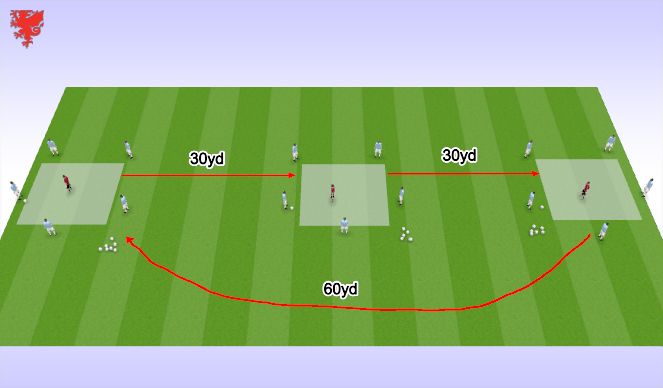 Football/Soccer: Pressing Principles (Academy: High-block and press ...