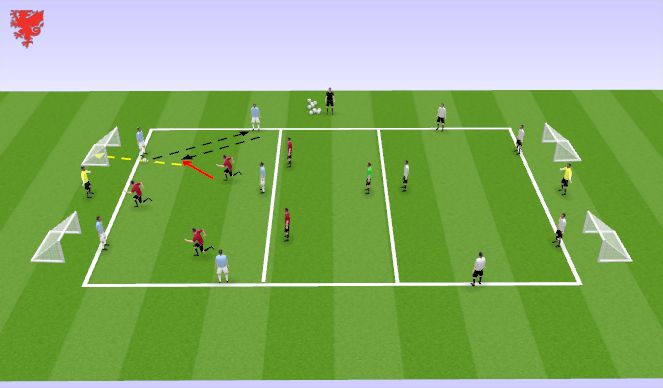 Football/Soccer: Pressing Principles (Academy: High-block and press ...