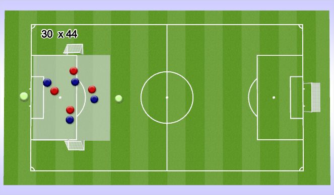 Football/Soccer: BFC 1/33 (Academy: Create the attack, Beginner)