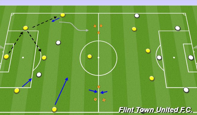 Football/Soccer: FTU U10's 16.1.23 Playing out from the back (Academy ...