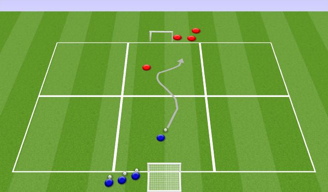 Football/Soccer: TWIN CITY UNDER 12s BLOCK 1 SESSION 4 Defending and ...