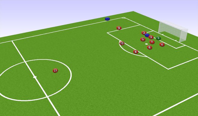 Football/Soccer: Set Pieces (Set-Pieces: Corners, Advanced)