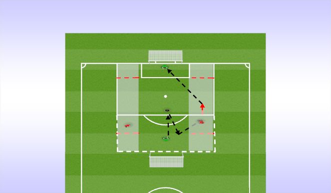 Football/Soccer: W2S1 Angled Shot Stopping (Goalkeeping: Shot stopping ...
