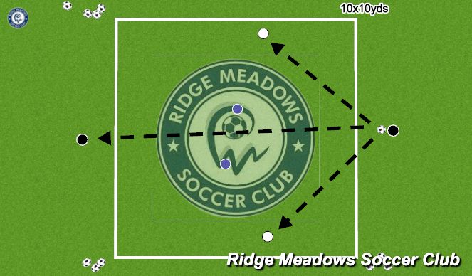 Football/Soccer: RMSC - Development Phase (8difficult) / Session ...