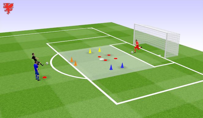 Football/Soccer: RWB & Turning (Technical: Dribbling and RWB, Academy ...