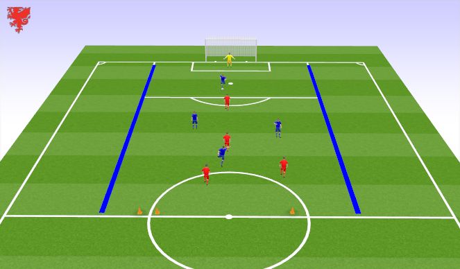 Football/Soccer: RWB & Turning (Technical: Dribbling and RWB, Academy ...