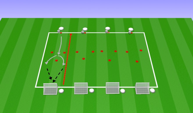Football/Soccer: YDP week 5 scissor (Technical: Coerver/Individual ...