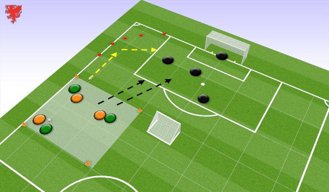 Football/Soccer: RCT Schools Skills Session - 17/01/2023 (Tactical ...