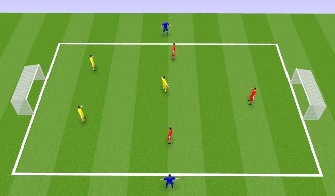 Football/Soccer: Count the Attack U12 (Academy: Create the attack ...