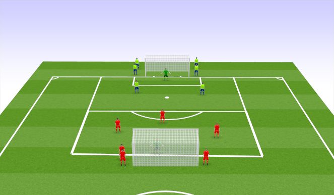 Football/Soccer: Technical session 2 - Under 11s (Technical: Shooting ...