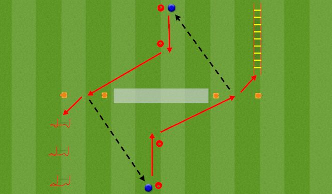 Football/Soccer: DT (Technical: Dribbling and RWB, Moderate)