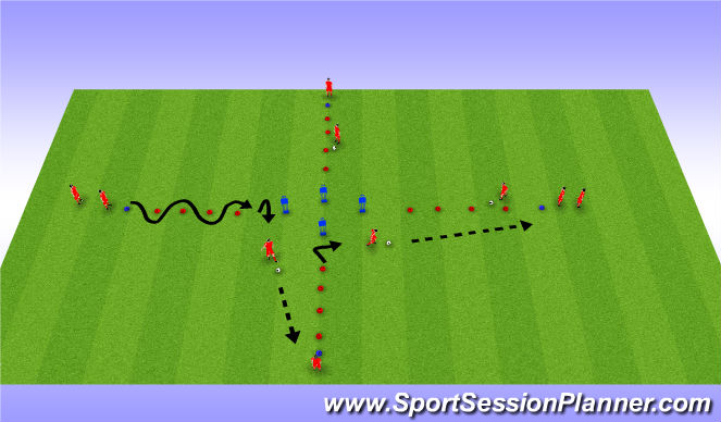Football/Soccer: Recovery Runs (Technical: Defensive skills, Academy ...