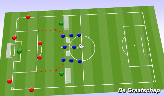 Football/Soccer: training 2 week 2 cyclus 1 (Academy: Create the attack ...