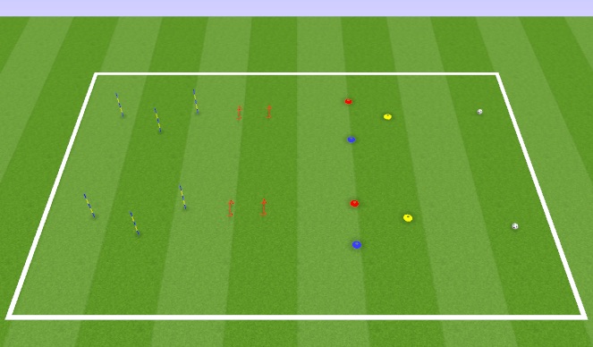 Football/Soccer: Player Development Phase 2 week 2 (Technical: Ball ...