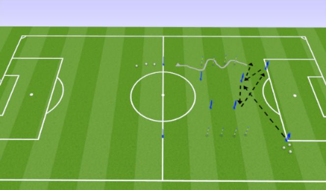 Football/Soccer: USC Upstate Spring Training Day 1 Passing Patterns ...