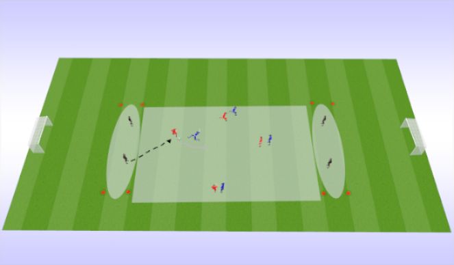 Football/Soccer: Building the attack (Tactical: Attacking principles ...